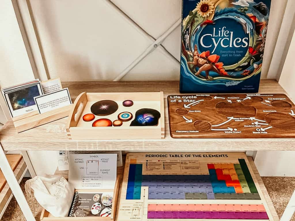 History of the Universe for Kids: The Montessori First Great Lesson ...