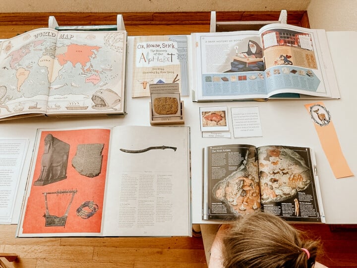 History of Language for Kids: The Montessori Fourth Great Lesson ...