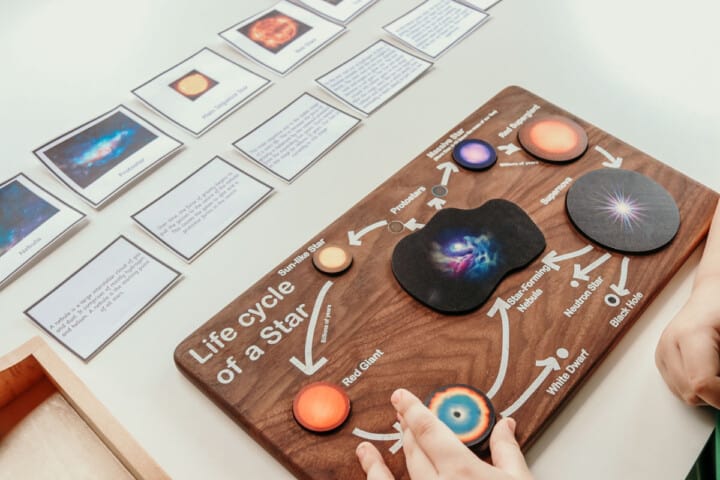 History of the Universe for Kids: The Montessori First Great Lesson ...