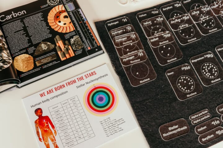 History of the Universe for Kids: The Montessori First Great Lesson ...