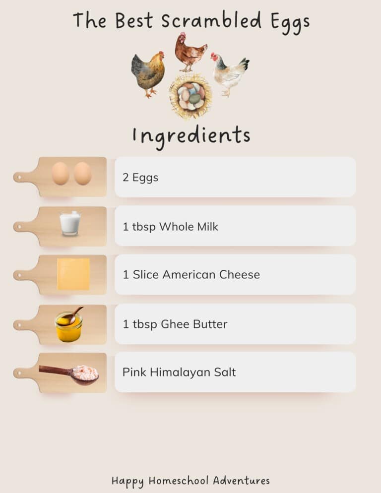 The Best Scrambled Eggs Recipe for Kids: Free Printable • Happy ...
