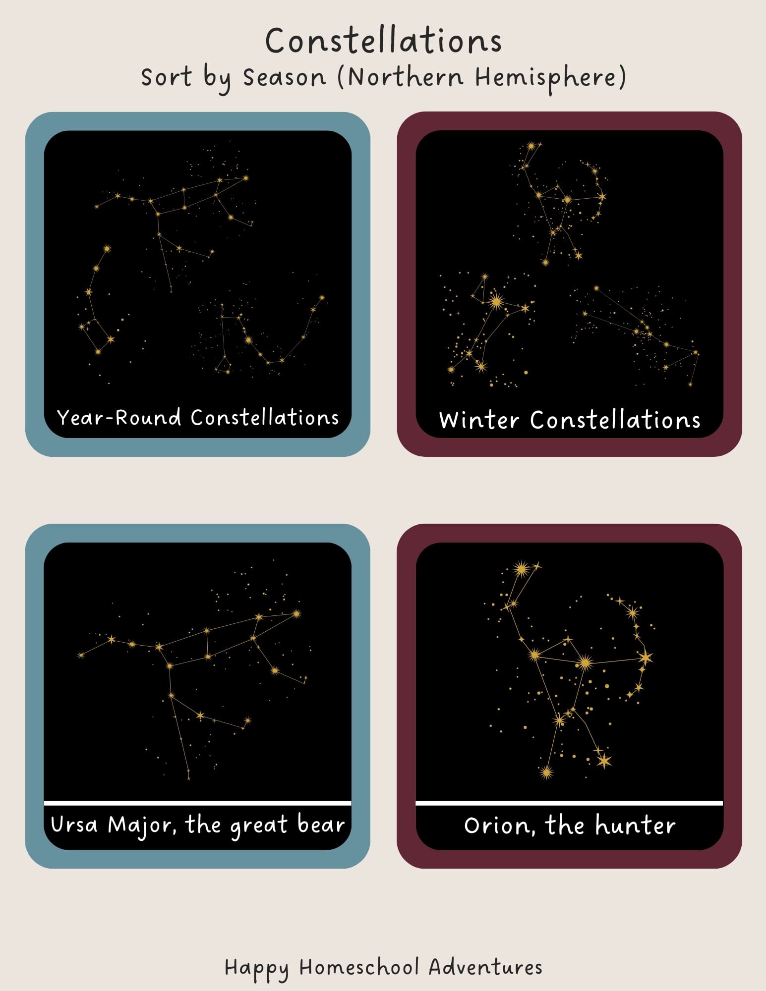 The Holiday Gift Guide For All Their Dreams • Happy Homeschool Adventures