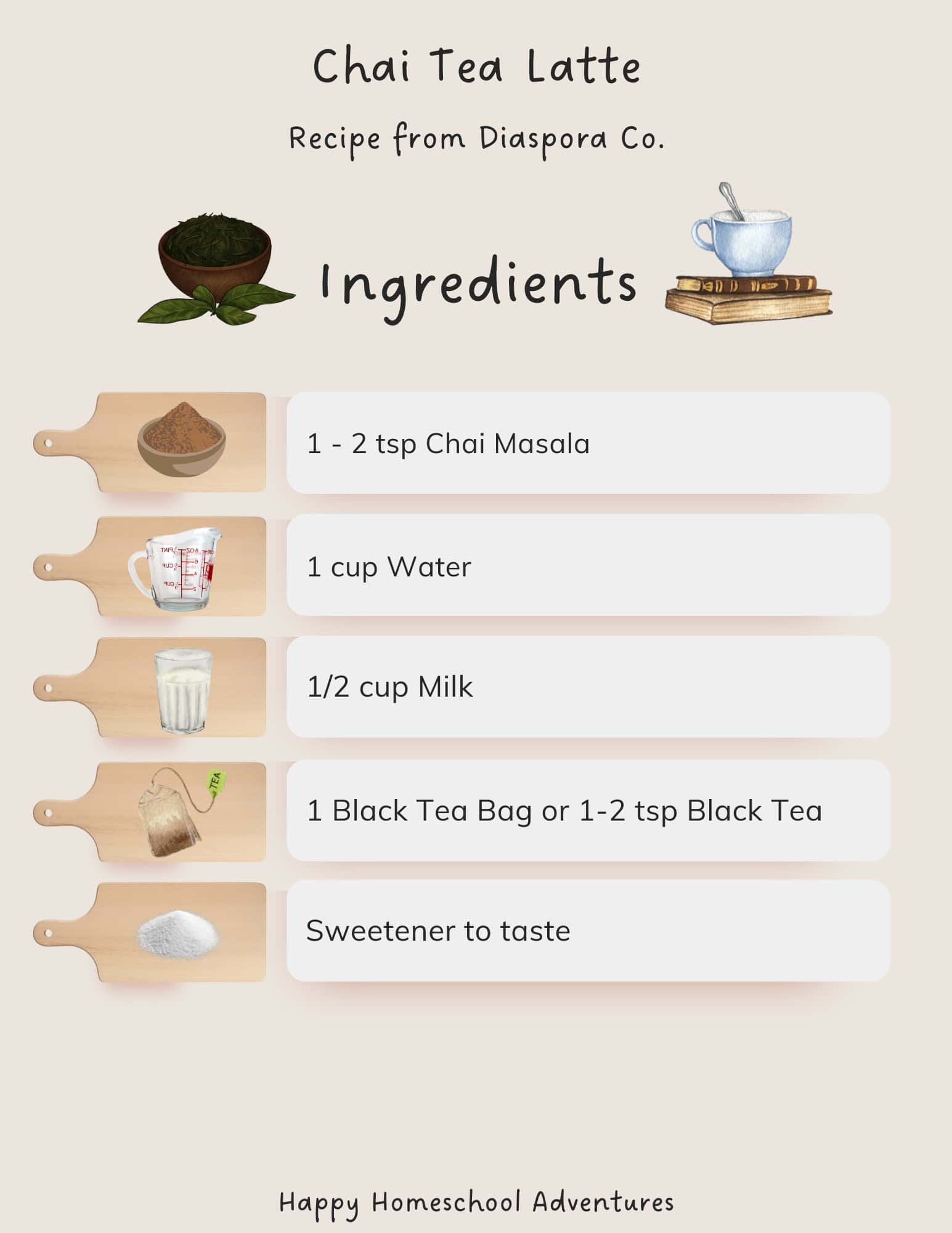 How to Make Chai Tea Latte with Chai Masala from Diaspora Co. • Happy ...